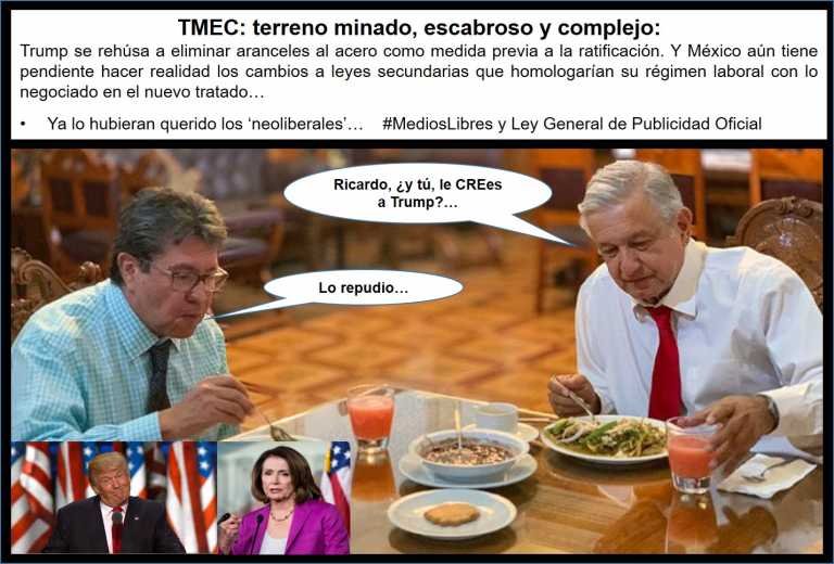 TMEC: terreno minado, escabroso y complejo – Cabaret Itinerante